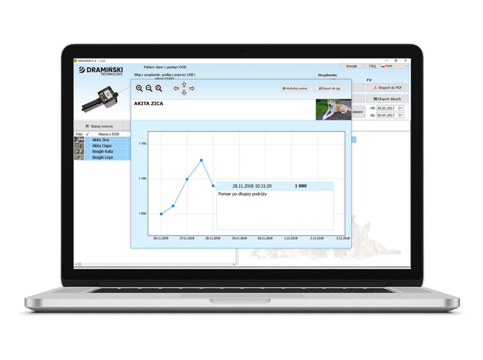Dramiński DOD2 Dog Ovulation Detector - Dramiński
